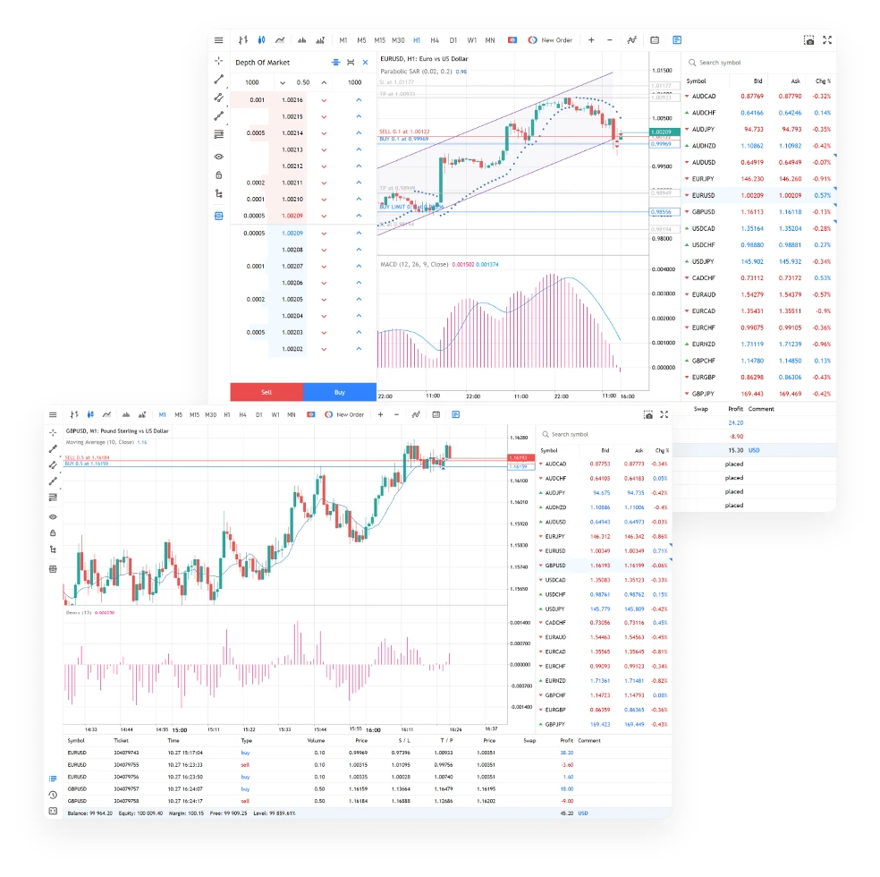 Platforms – 4 Pro Market